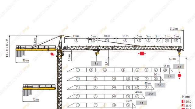 Аренда башенного крана Potain MC 175 С, Москва - №857442