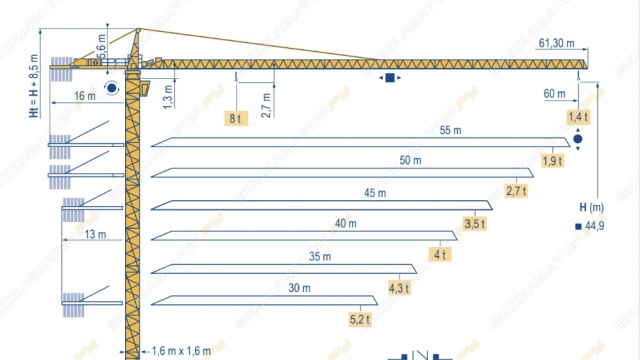 Аренда башенного крана Potain MC 175 B, Москва - №860082